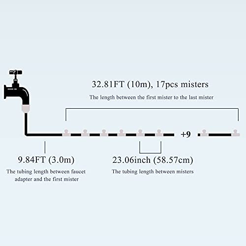 CozyCabin Misting Cooling System, 42FT(13M) Misting Line + 22 Brass Adapter(3/4”), Misters for Outside Patio, for Garden and Greenhouse Mister System