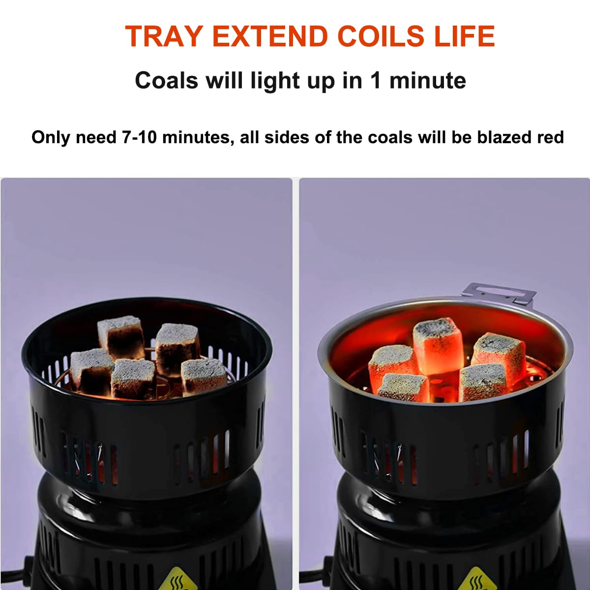 Multipurpose Charcoal Starter - Coal Burner Hot Plate Electric Stove Coconut Starter with Stainless Detachable Tongs, 4.9Ft Longer Cords, 650W Faster Heating for BBQ Kitchen etc.