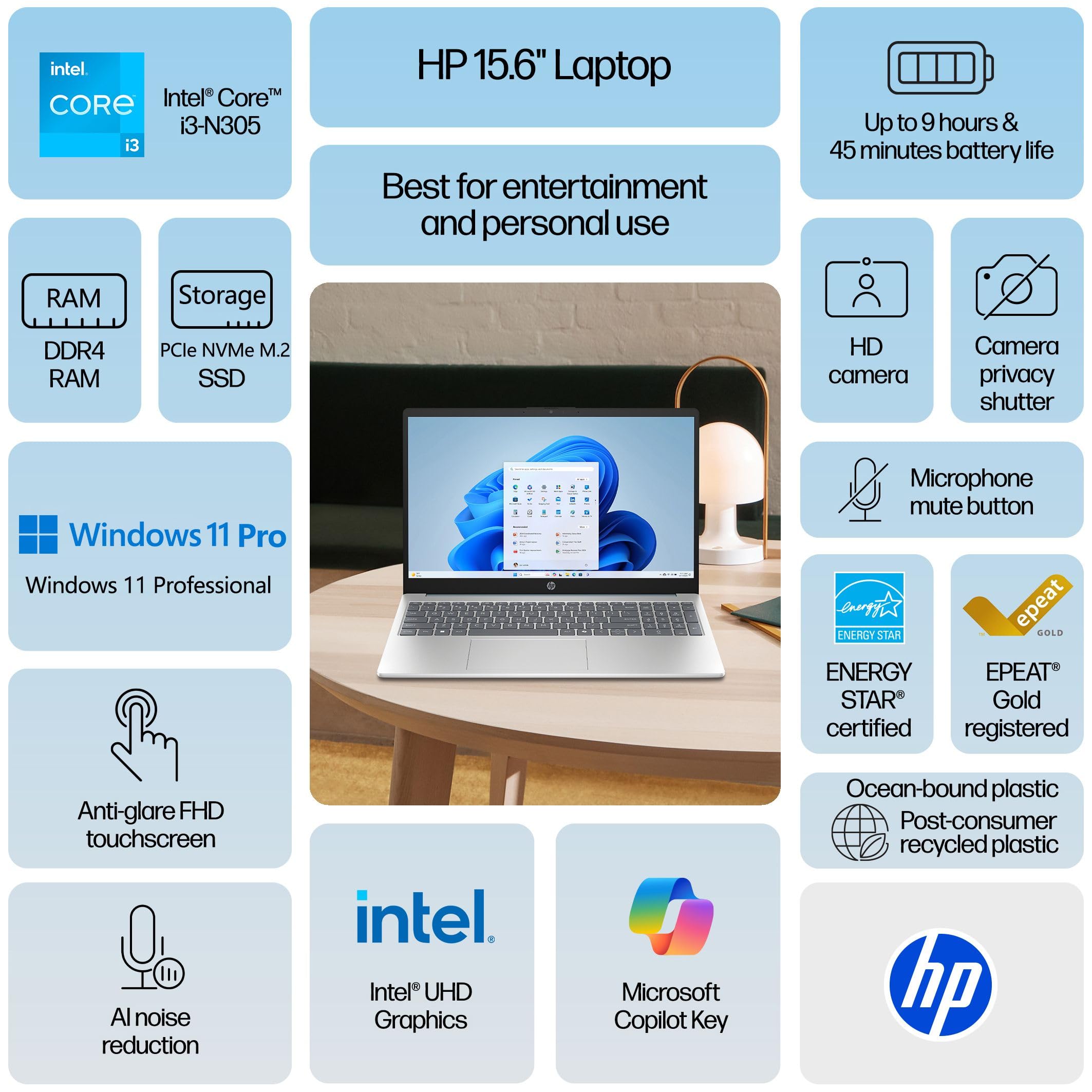 HP ProBook 440 G6 Slim Notebook PC 14" HD Display Laptop, Intel Core i3-8145U, 4GB RAM, 500GB HDD, HDMI, webcam, Win10 64 Bit Multi-Language Support (Renewed)