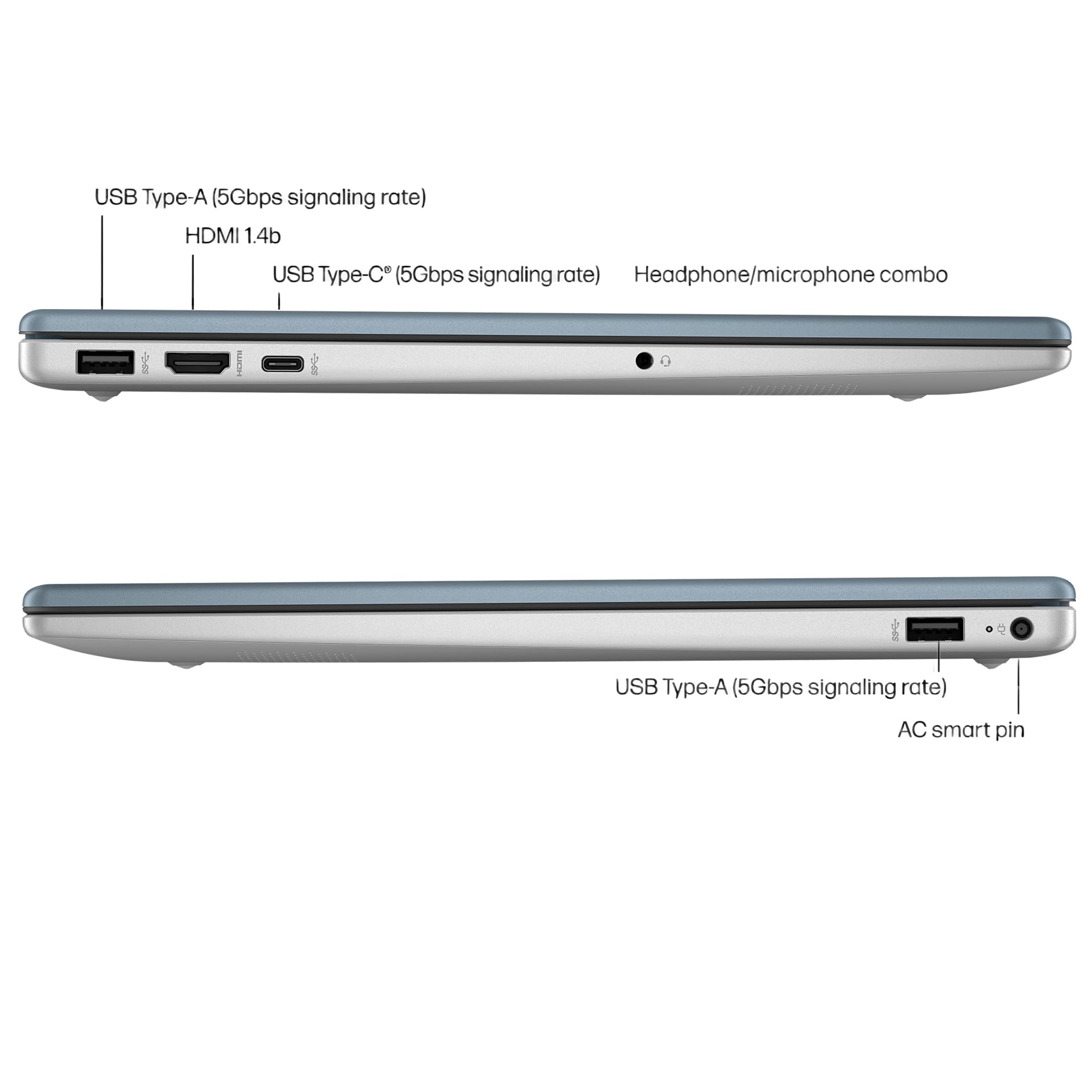 HP ProBook 440 G6 Slim Notebook PC 14" HD Display Laptop, Intel Core i3-8145U, 4GB RAM, 500GB HDD, HDMI, webcam, Win10 64 Bit Multi-Language Support (Renewed)