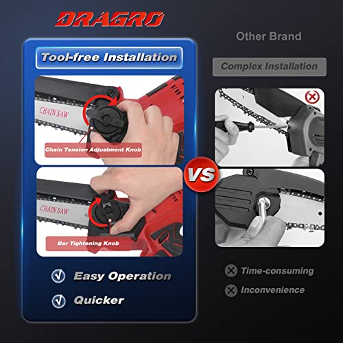 6-inch Mini Chainsaw Cordless, Battery Powered Electric Chainsaw Cordless, Handheld Chainsaw with 2Pcs 21V 2.0Ah Batteries, Portable Small Chainsaw for Tree Trimming Branch Pruning and Wood Cutting