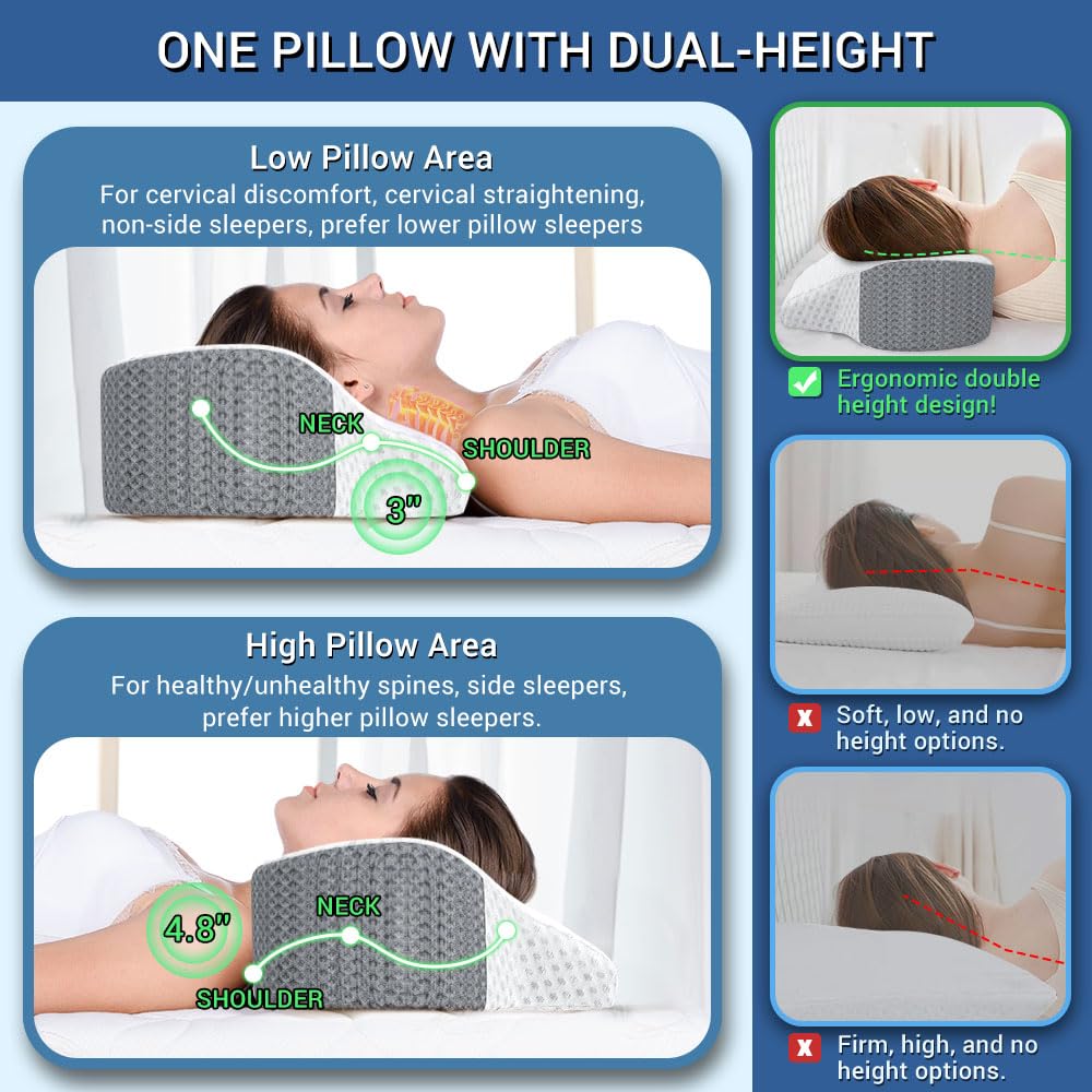 HushNights Side Sleeper Pillows for Adults, Cervical Pillow for Neck Pain Relief, Ergonomic Pillow for Neck and Shoulder Pain, Orthopedic Pillow for Side Sleeper and Back Sleeper