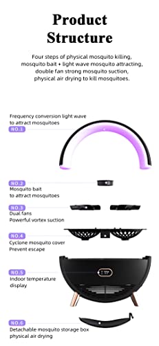 AL HUTAIB ENT Bug Zapper, Mosquito Zapper Round Circle Large Mosquito & Flying Insect Trap β Kills Mosquitoes, Flies, Wasps, Gnats, & Other Flying Insects β Protects up to 1 Acre