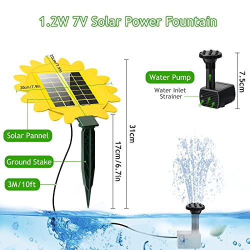 GESAIL Solar Fountain Pump, Unique Design Easy Installation Strong Pump Power 6 Spray Modes Solar Powered Fountain for Garden Decoration, Small Ponds, Pool, Fish Tank, Outdoor, Bird Bath