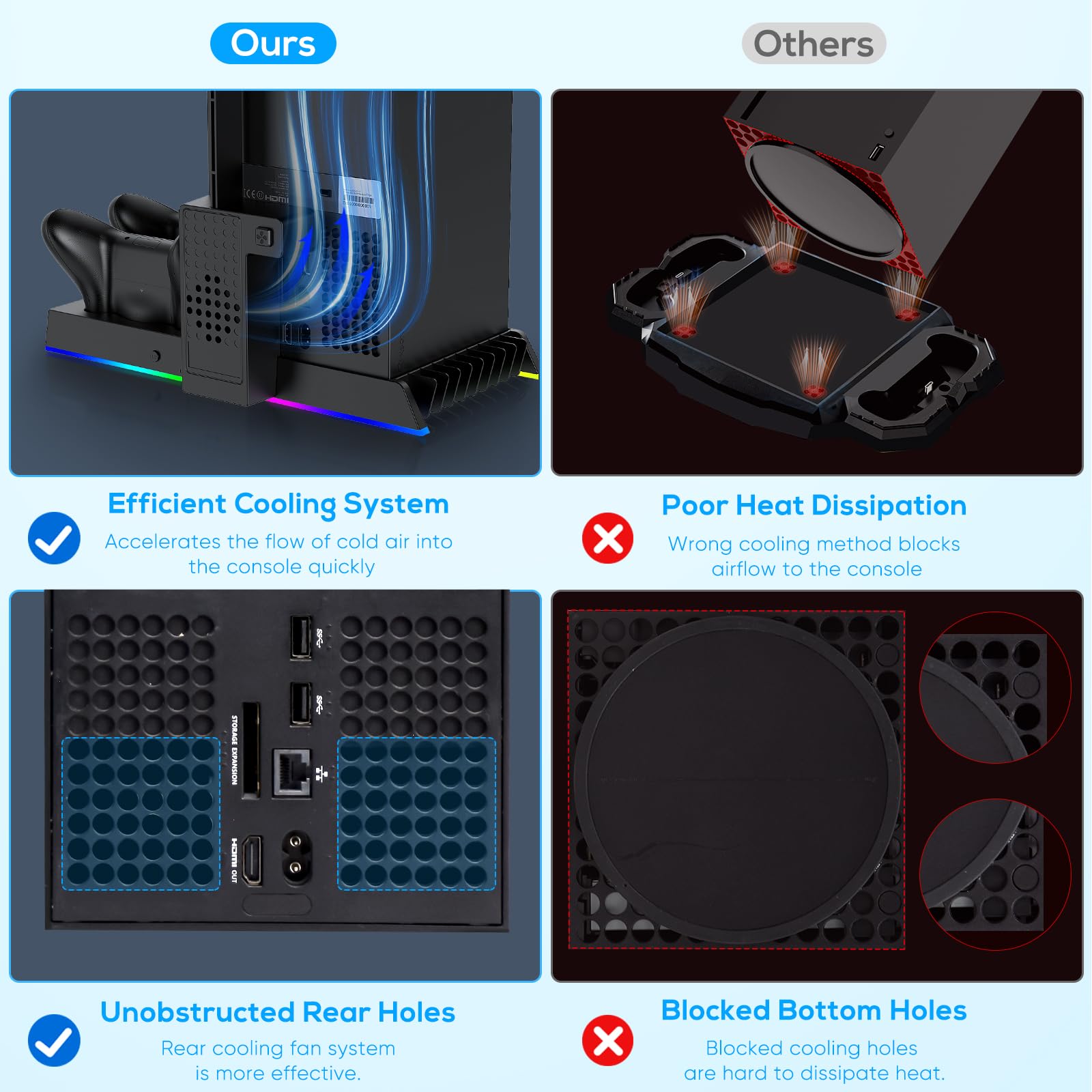 RGB Charging Stand with Cooling Fan for Xbox Series X Console &Controller,Dual Charger Station Cooler System Accessories with 15 RGB Light,2x1400mAh Rechargeable Battery,Headphone stand,Game Disc Slot