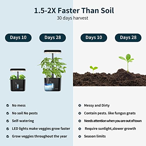 Ahopegarden Indoor Garden Hydroponic Growing System with Seed Pod Kit