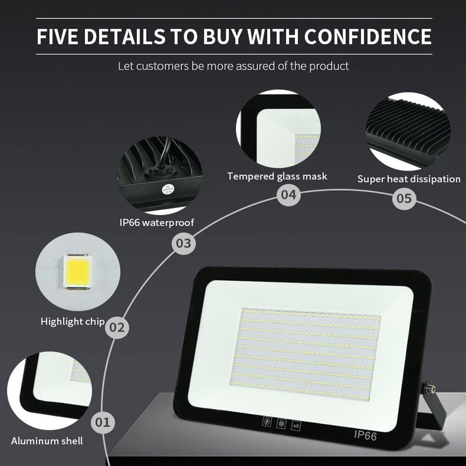garageangle 4Pack LED Flood Light Outdoor,50W LED Work Light 5500lm with 6FT US Plug,IP66 Waterproof Exterior Security Lights,6000K Daylight White Outside Floodlights Slim Design for Playground Yard