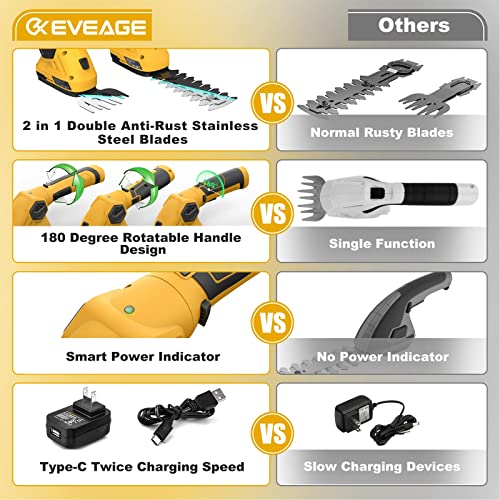 EVEAGE Light Duty Cordless Grass Shears Handheld Grass Hedge Trimmer 2 in 1 Grass Clippers Shrub Bush Trimmer for Garden, with Rechargeable 8V Battery and Charger Included