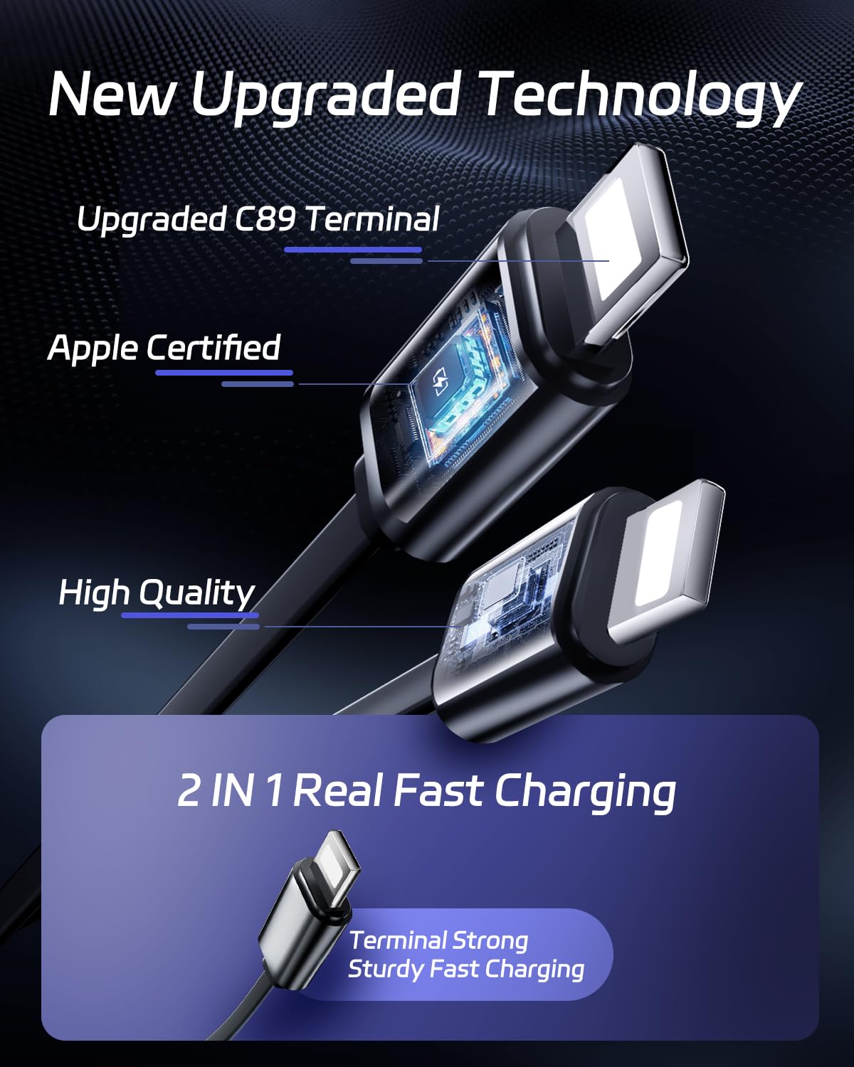 DreamBee Retractable Car Charger,Super Fast USB Car iPhone Charger,Dual iPhone Retractable Cables (31.5 inch) and 2 USB Ports Car Charger Adapter for iPhone14/13/12/11 Pro Max/XS MAX/,iPad,Samsung