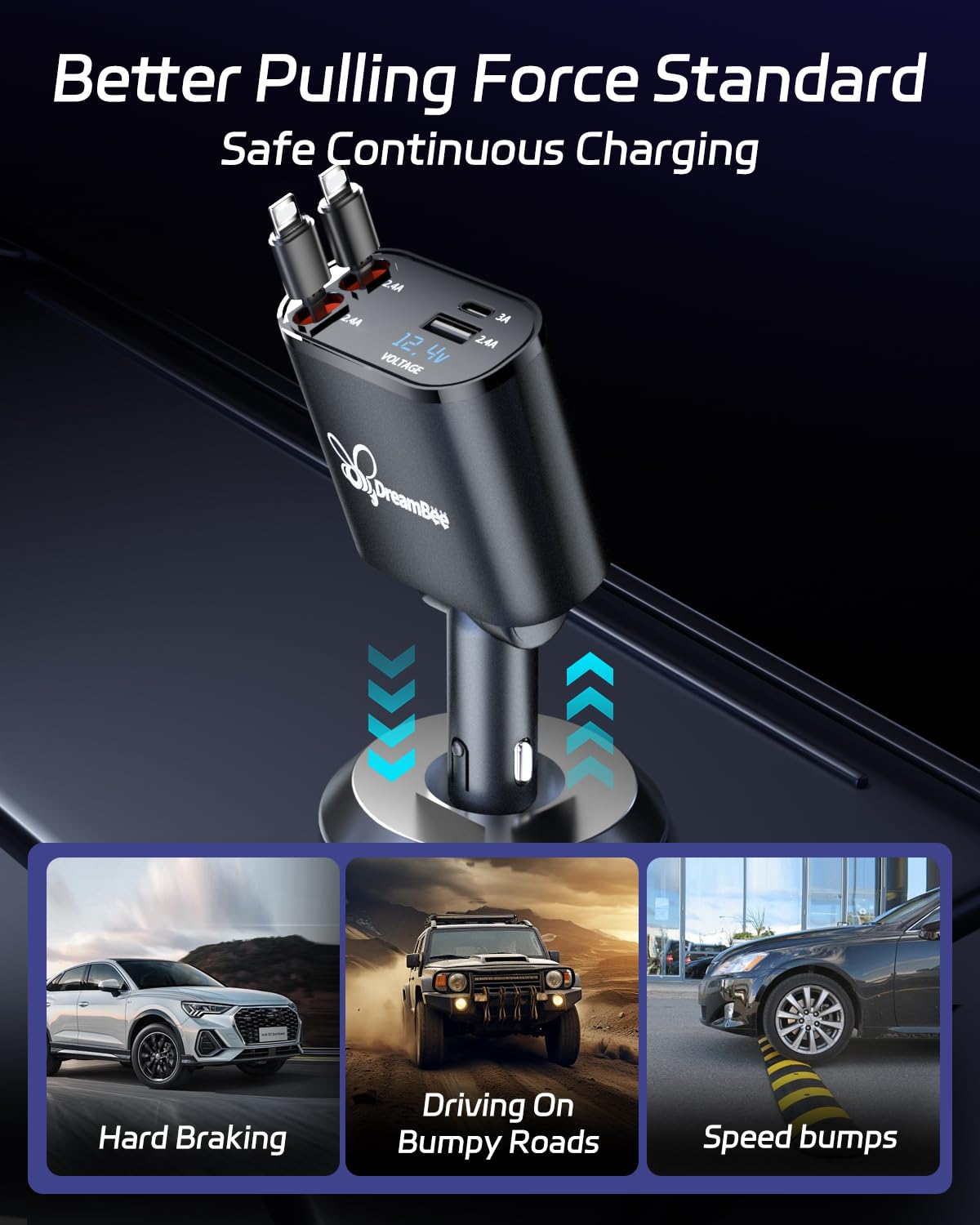 DreamBee Retractable Car Charger,Super Fast USB Car iPhone Charger,Dual iPhone Retractable Cables (31.5 inch) and 2 USB Ports Car Charger Adapter for iPhone14/13/12/11 Pro Max/XS MAX/,iPad,Samsung