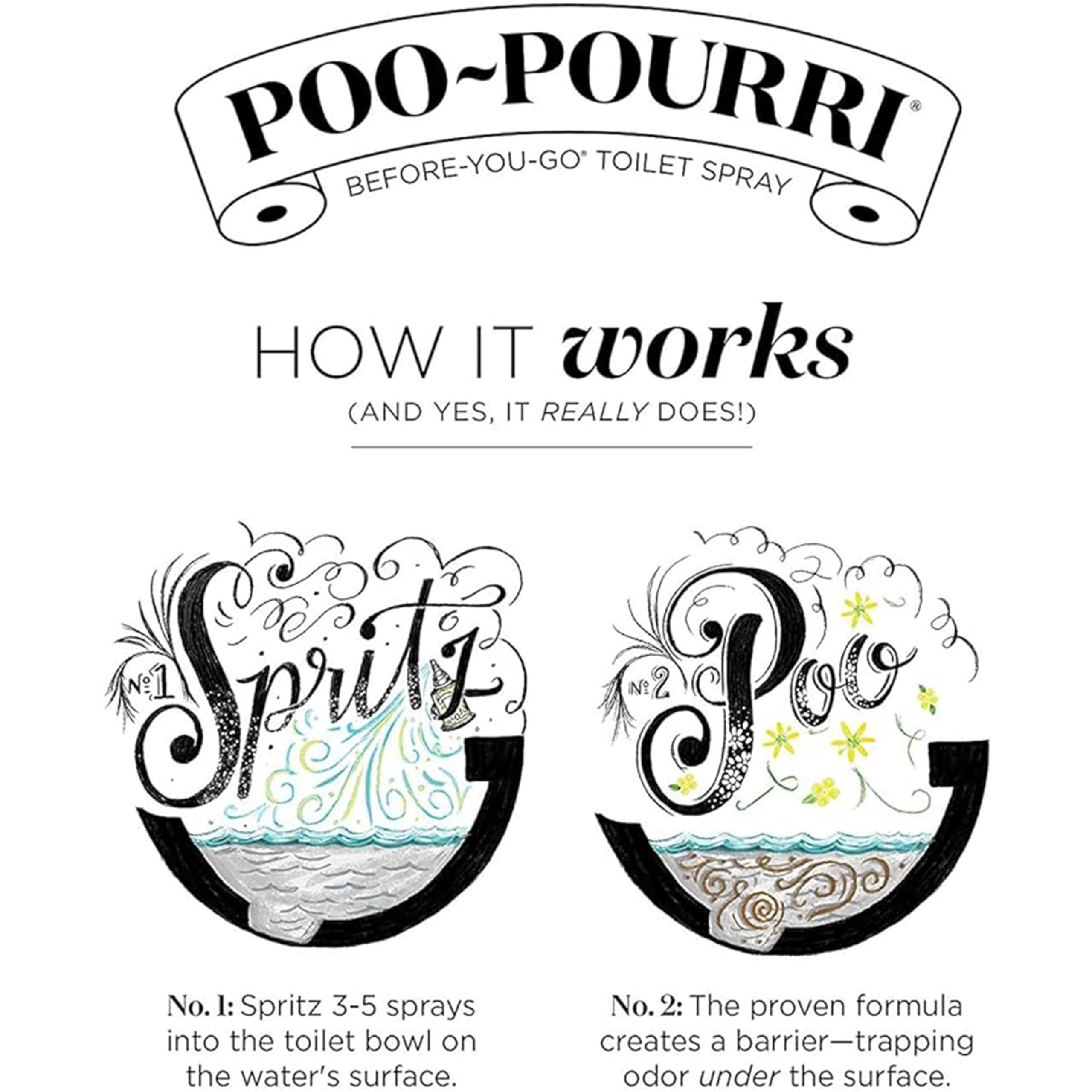 Poo-Pourri Lavender Vanilla 9-Ounce Refill Bottle and 1.4-Ounce Refillable Bottle Lavender Vanilla