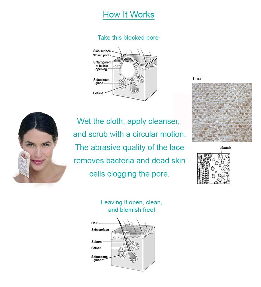 Lace For The Face | Microdermabrasion Cloth for Face | Skin Exfoliating Pore Opening Face & Body Scrub Cloth | 2 cloths per package