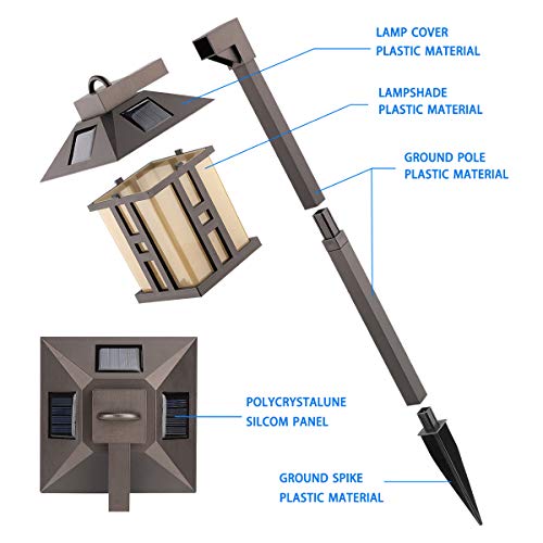 SOLPEX Solar Garden Lights, Garden Lights Solar Powered, Waterproof Solar Yard Lights for Lawn, Patio, Yard, Pathway, Walkway and Driveway(2 Pack, Warm White)