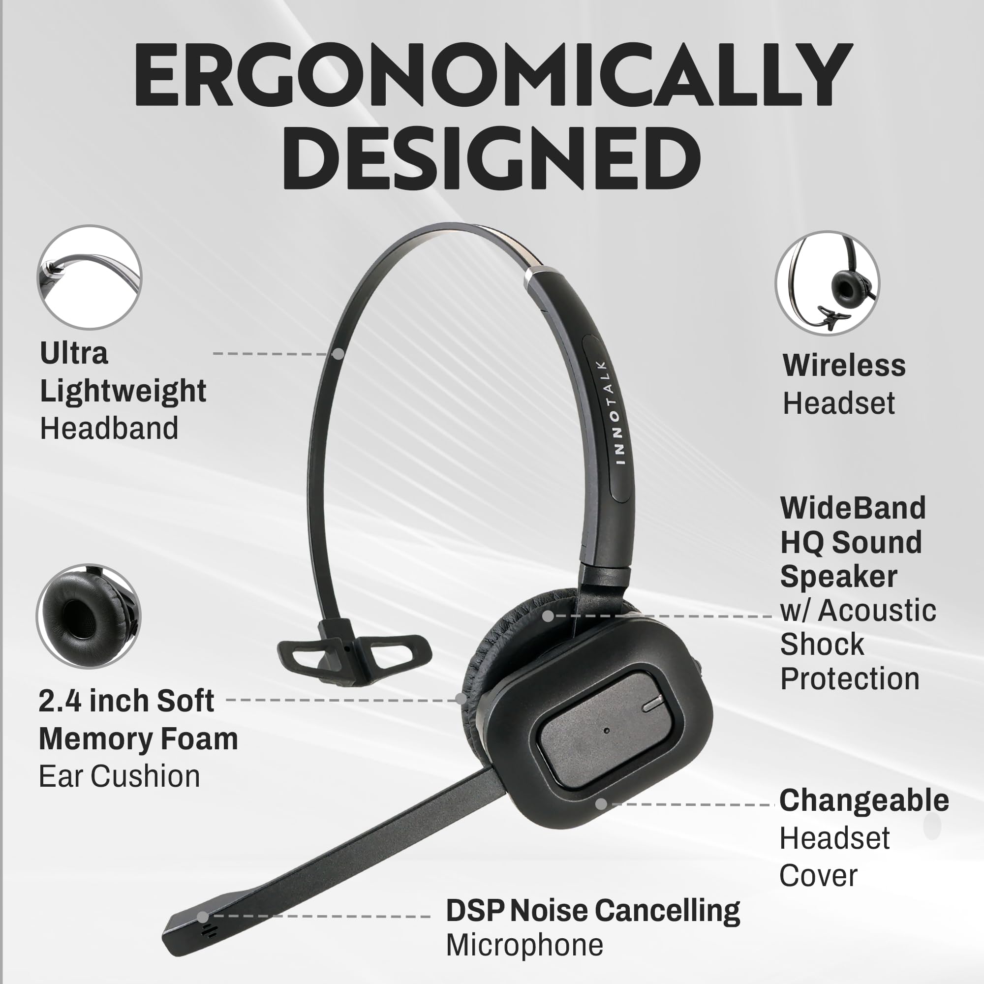 INNOTALK Wireless Headset Compatible with Polycom VVX150, VVX250, VVX350, VVX450, VVX500, VVX600, VVX1500 with an EHS Cord - Desk Office Phone Call Center Wireless Headset(Pioneer)