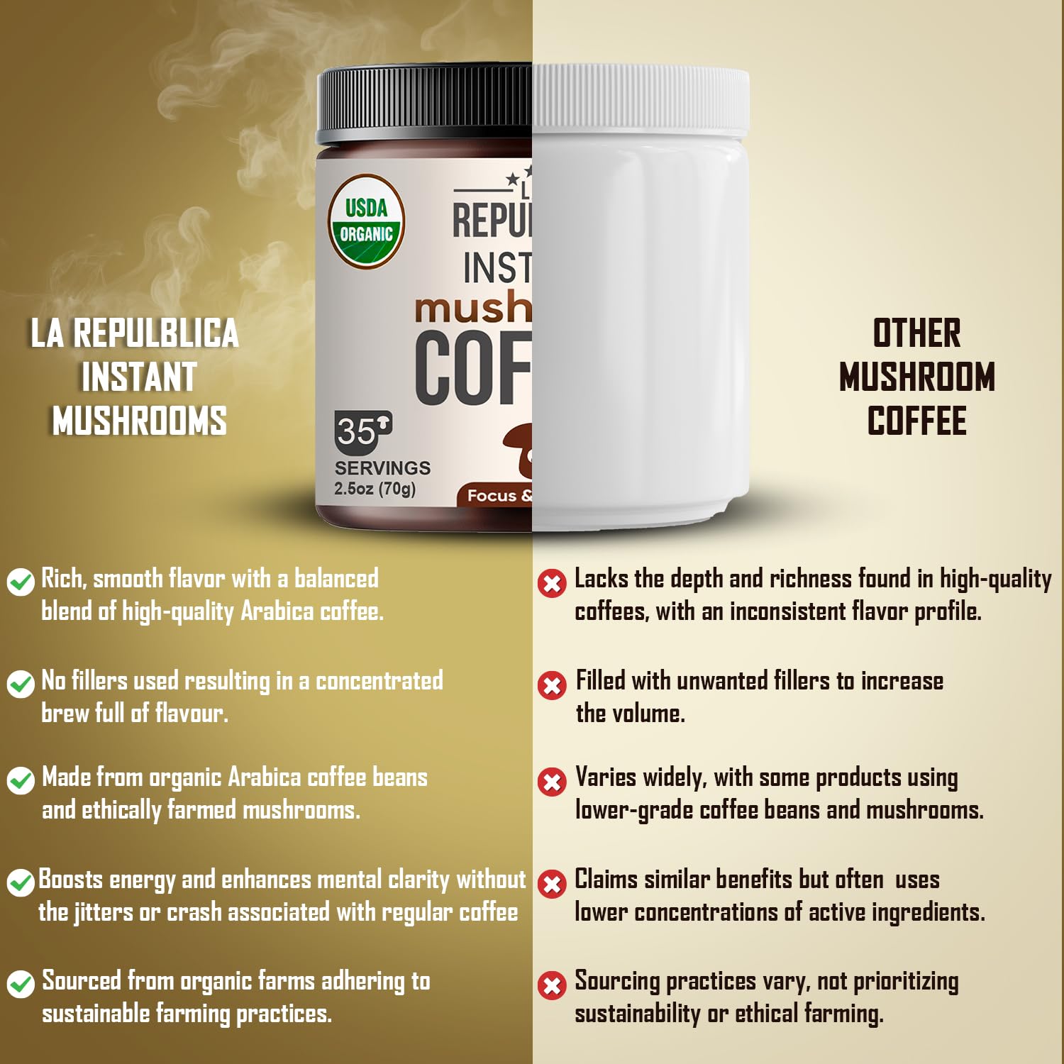 La Republica Organic Mushroom Coffee (30 Servings) with 7 Superfood Mushrooms, Great Tasting Arabica Instant Coffee, Includes Lion's Mane, Reishi, Chaga, Cordyceps, Shiitake, Maitake, and Turkey Tail