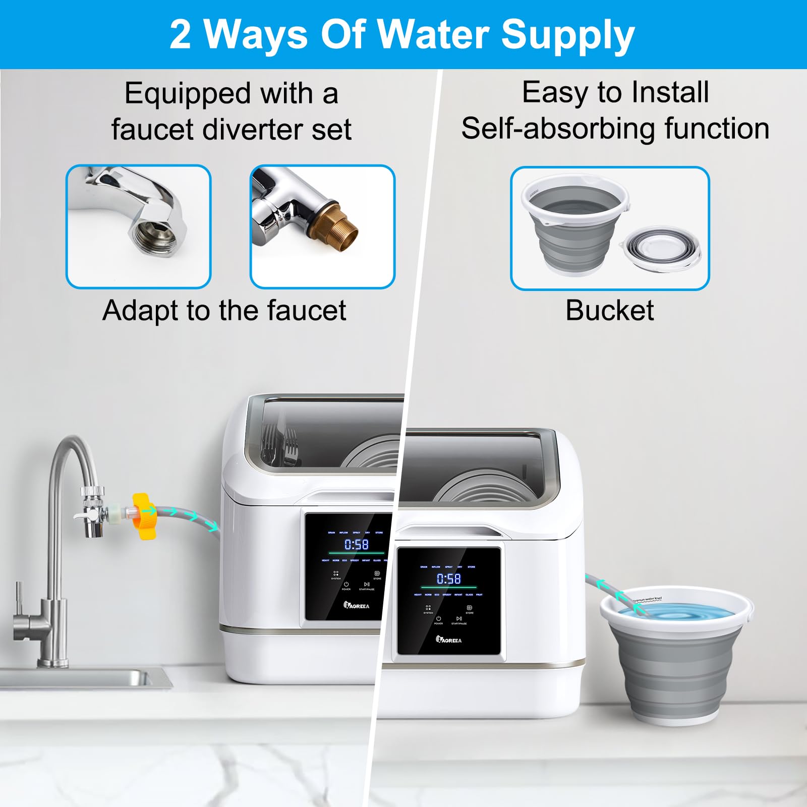 Countertop Dishwasher, IAGREEA Compact Portable Dishwasher With 7 Washing Programs, Auto Water Injection, Anti-Leakage, Fruit & Vegetable Soaking, For 4 Sets of Tableware