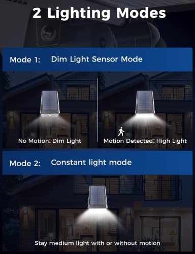SIDSYS Solar Spot Lights Outdoor, Motion Sensing Solar Outdoor Lights, IP65 Waterproof Spotlights with High Condensing Lens, Outdoor Solar Lights for Yard Garden Pathway Patio 2 Pack