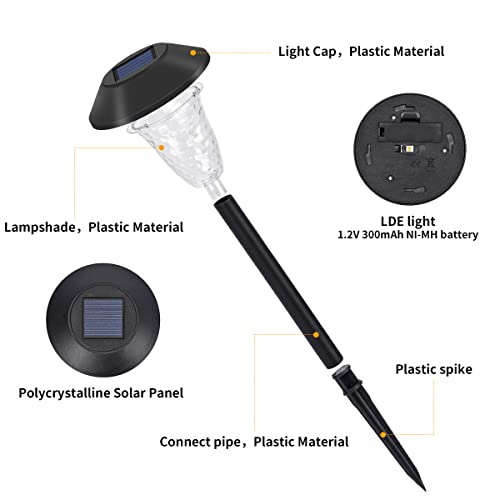 Gisanty Solar Pathway Lights, 12 Pack Solar Garden Lights,IP44 Solar Outdoor Waterproof Lights Cold White Light Auto ON/Off Solar Powered Landscape Lights Decoration for Patio,Walkway,Yard,Driveway