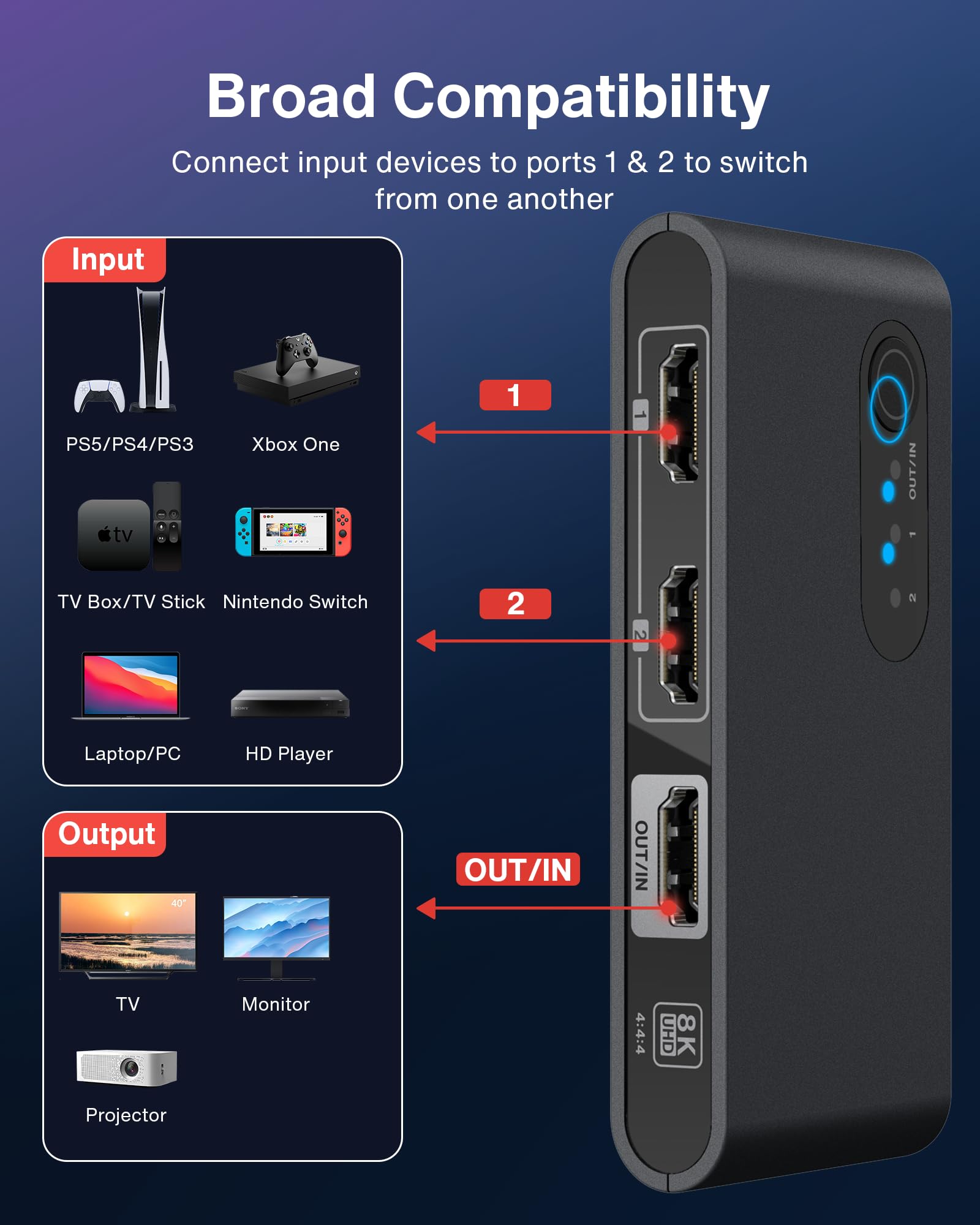 8K HDMI 2.1 Switch iVANKY Bi-Directional 2 in 1 Out HDMI Switch with Remote, 4K@120Hz 8K@60Hz HDMI Switcher 1 in 2 Out (1 Display at a Time) 48Gbps for PS5/PS4, Xbox, Roku, Apple TV, Fire Stick