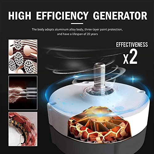 HUIZHITENGDA 9000W Vertical Permanent Magnet Turbine Generator Set,12V/24V/48V/220V Wind Turbine Generator with Charge Controller for Courtyard Garden Lighting (White),24v