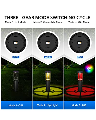 MUSCLE LIGHTING Solar Pathway Lights Bollard, 7 Color Changing/Warm White Landscape Path Light, Outdoor Waterproof Garden Light for Patio, Yard, Driveway, Pack of 6