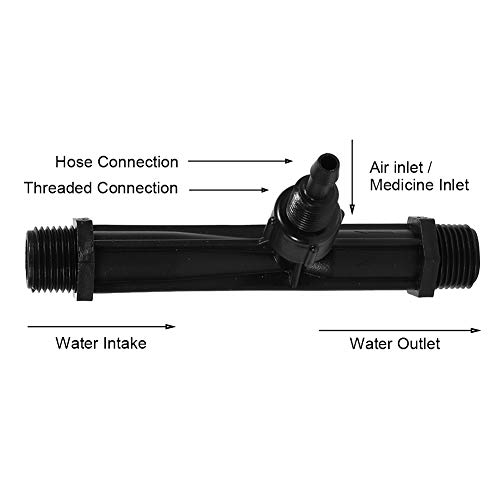 2Pcs Irrigation Venturi Fertilizer Kit, Venturi Fertilizer Mixer Injectors, Use the Siphon Principle, for Agriculture Fertilizer Irrigation, Jet Device, etc