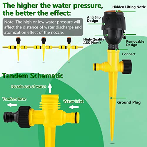 Eiqer 360° Rotation Auto Irrigation System, Multifunction-Adjustable Sprinklers, Large Area Coverage Garden Sprinkler for Lawn Sprinkler, Plant Irrigation Sprinkler System(NOT Have Hose Connector)