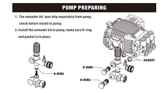 Canpump Pressure Washer Triplex Pump, 3600 psi at 4.7 gpm, 1-inch Shaft