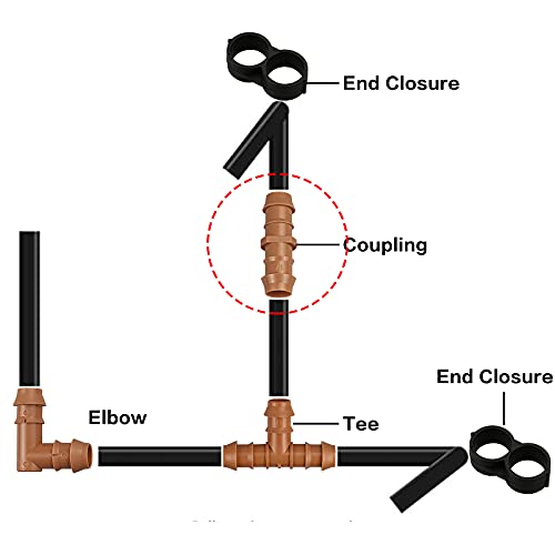 iRunning 20 Pieces Drip Irrigation 1/2" Tubing Coupling Fittings (17mm), Barbed Coupler Connectors for 1/2 Inch Irrigation Tubing (0.600" ID), Drip Line Couplings for Drip Sprinkler Garden Systems