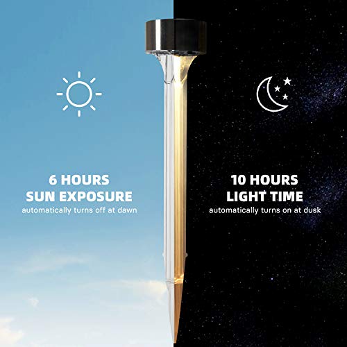 Grand patio Solar Landscape Lights Transparent Decorative Waterproof, 10 Pack Solar Powered Pathway Lights, Weather-Resistant Outdoor Lighting for Yard, Garden, Pool, Warm White