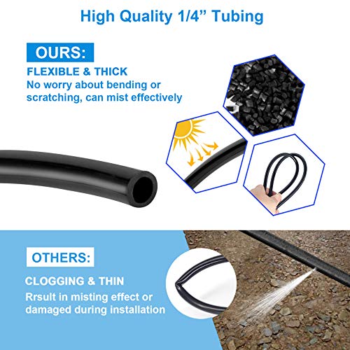 YuYo Misting System, Misters for Outside Patio, 59FT Misting Line +19 Brass Mist Nozzles + 3/4" Brass Adapter Outdoor Misters System for Patio Greenhouse Garden Gazebo Poolside Umbrella Trampoline