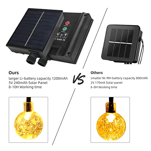WERTIOO 55FT 100 Led Solar String Lights Outdoor with Remote, Waterproof Solar Powered Outdoor Lights with 8 Lighting Modes for Patio Gazebo Porch Camping Tree Garden (Warm White)