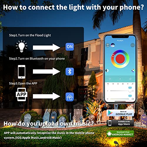 Musuger 1500LM LED High Brightness Outdoor Landscape Lighting 15W RGB Color Changing Landscape Lights Bluetooth Remote Control Spot-Lights with Plug in IP66 Waterproof Flood Light for Garden - 4 Pack