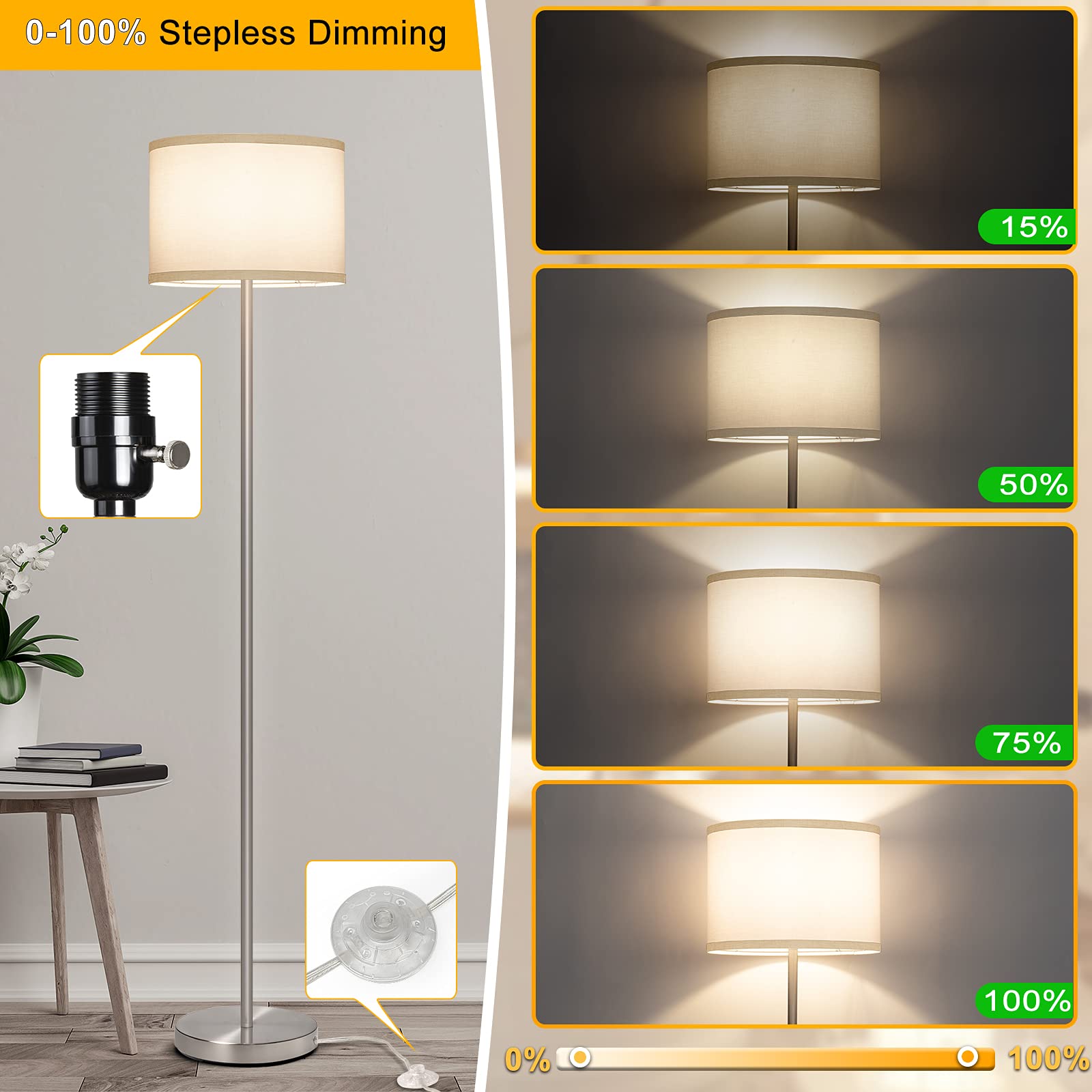 Floor Lamp for Living Room,Fully Dimmable Modern Standing Lamp with Pedal Switch Sliver Tall Pole Reading Light with White Drum Shade for Bedroom Study Room Office LED 8W Bulb Included