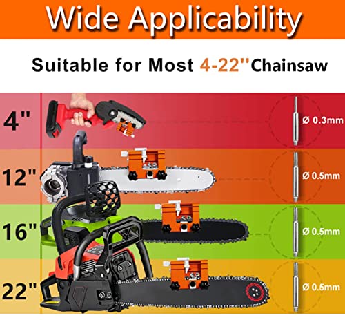 Chainsaw Sharpening Jig, Chain Saw Sharpener Tool with 3Pcs Tungsten Carbide Chainsaw Sharpener Bits, Hand-Crank Fast Chainsaw Chain Sharpening Jig Kit for 4"-22" Chain Saws, Lumberjack, Garden Worker