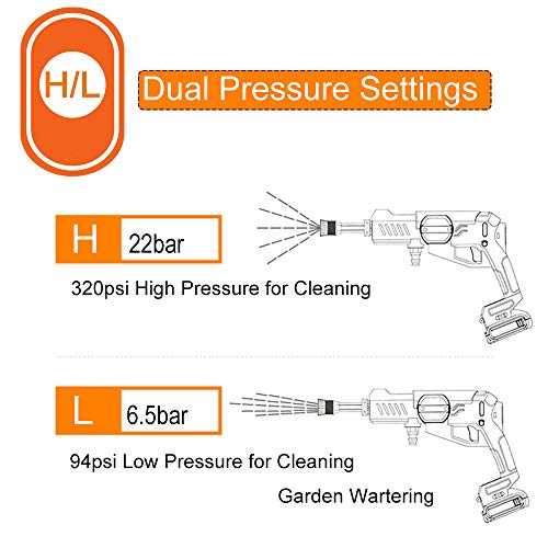 20V Battery Powered 350 PSI Max Cordless Power Cleaner Kit with 2.0 Ah Battery and Charger Portable Pressure Car Washer Garden Watering Tool Kit