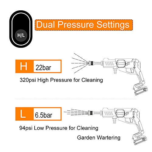 Battery Powered Pressure Washer Cordless Portable Power Cleaners Car Washer 320PSI 94PSI Garden Watering with 2000mAh Battery Hose Nozzles and Accesseries