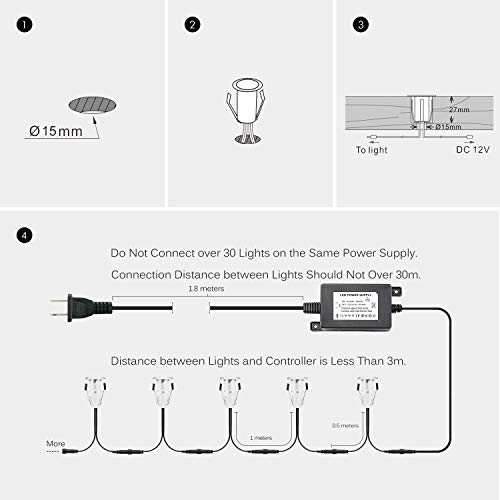 0.7" Tiny LED Deck Lights, QACA Landscape Lighting for Garden, Patio, Stairs Outdoor and Indoor Decoration Security Cool White(Pack of 10)