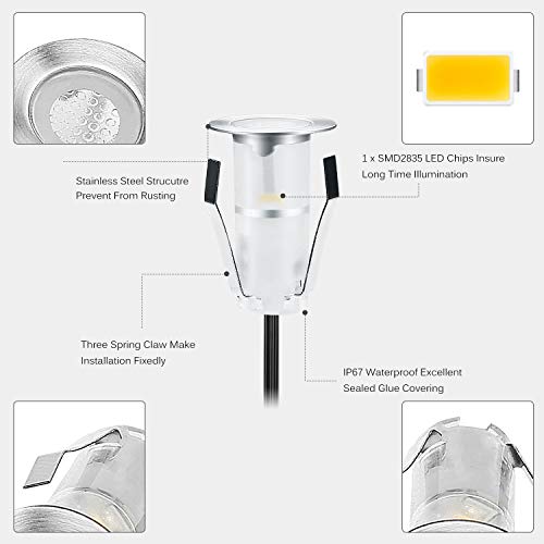 0.7" Tiny LED Deck Lights, QACA Landscape Lighting for Garden, Patio, Stairs Outdoor and Indoor Decoration Security Cool White(Pack of 10)