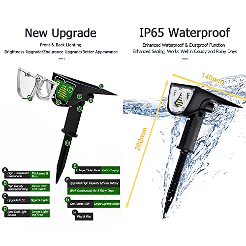 (2 Pack, Multicolor) Solar Spot Lights Outdoor, Front & Back Lighting, 43 LEDs, IP65 Waterproof, Auto On/Off, 2 Modes, Solar Lights Outdoor Garden, Wall Lights, Solar Patio Lights, Yard Lights