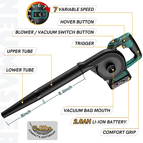 NEU MASTER 20V Leaf Blower Cordless, Mini Electric Leaf Blower Battery Powered, 7 Speed Handheld Leaf Blower and Vacuum with 2.0 Battery & Charger for Lawn Care, Patio, Yard, Jobsite