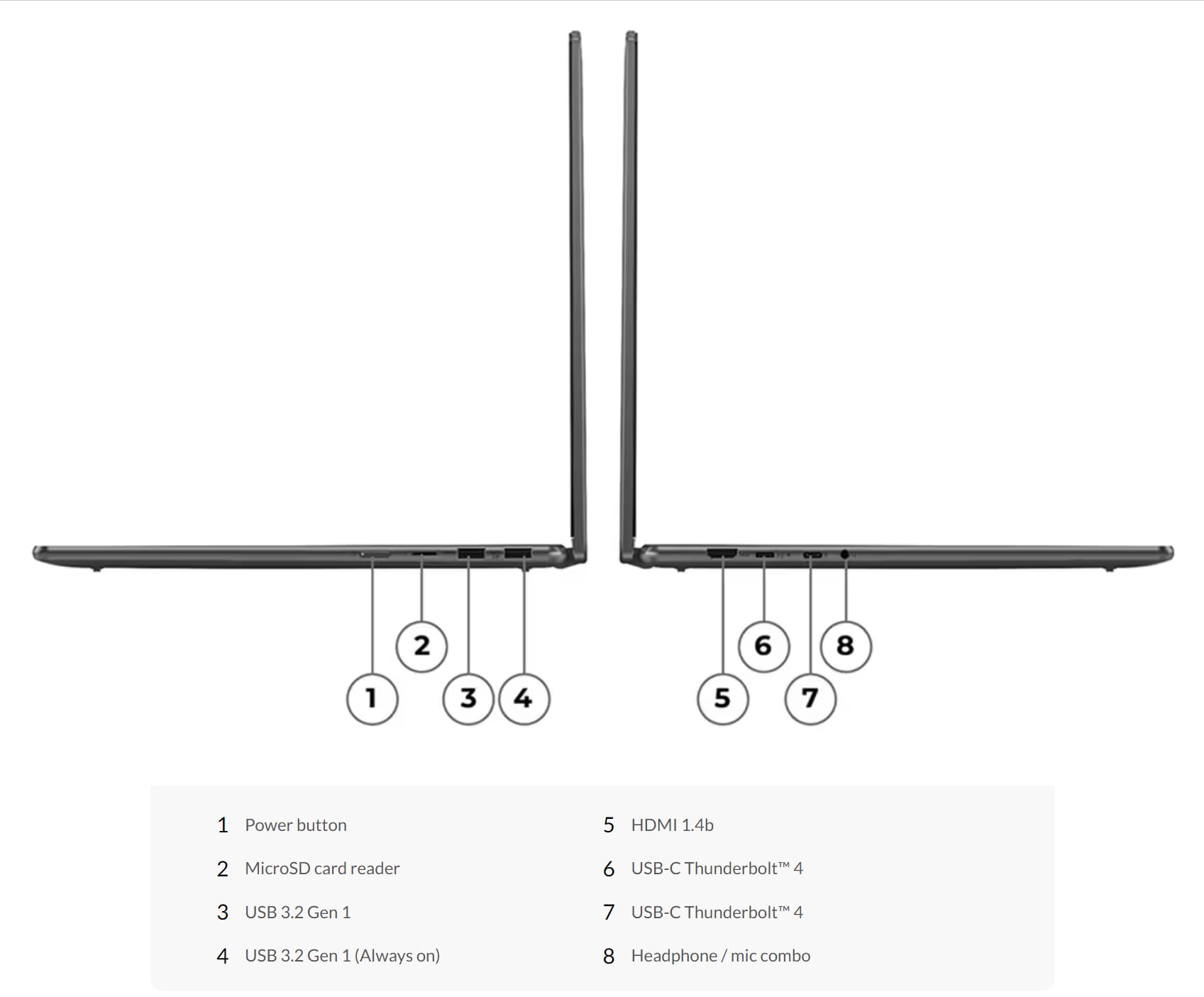 Lenovo Yoga 7i 16" 2-in-1 16:10 WUXGA Touch Screen Laptop, Intel Core i7-1355U, 2 x Thunderbolt, Fingerprint Reader, Backlit KB, Win 11, Storm Grey (16GB RAM | 1TB SSD)