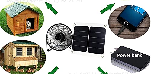 GOODSOZ 10W Solar Panel Fan Outdoor for Home Chicken House RV Car Gazebo Ventilation System