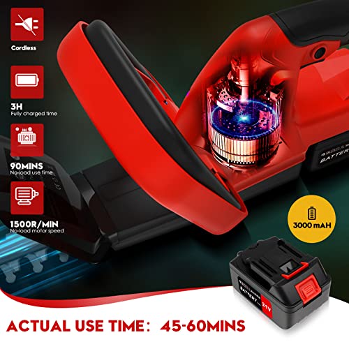 Cordless Hedge Trimmer & Mini Chainsaw Cordless Electric Set, Hedge Trimmer for Garden Trimming, 6-Inch 4-Inch Mini Chainsaws One-Handed Small Wood Cutting, Both Battery Included