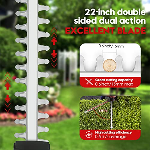 Cordless Hedge Trimmer & Mini Chainsaw Cordless Electric Set, Hedge Trimmer for Garden Trimming, 6-Inch 4-Inch Mini Chainsaws One-Handed Small Wood Cutting, Both Battery Included