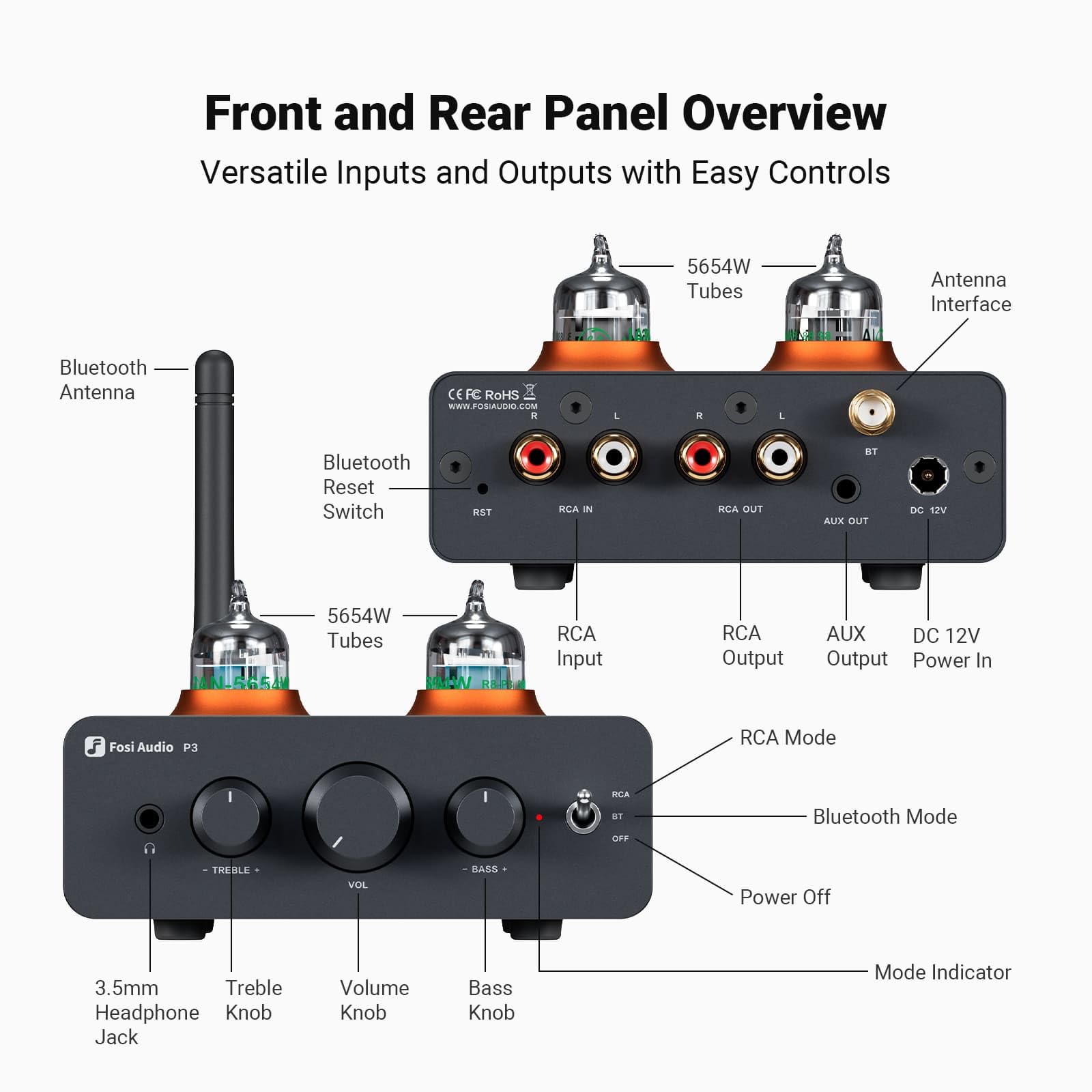 Fosi Audio P3 Tube Preamp Headphone Amplifier Home Audio Preamplifier Mini Vacuum Pre Amp Receiver with Bluetooth aptX LL HD Bass Treble Tone Controls for HiFi Stereo Active Speakers with RCA AUX Jack