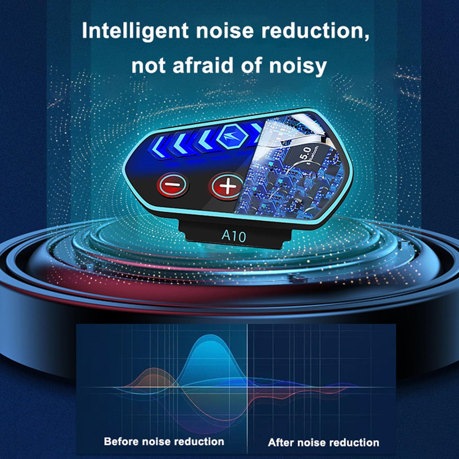 Bluetooth 5.0 Motorcycle Helmet Headset,GPS Noise Reduction Waterproof Stereo Music Handsfree Bluetooth Headphones