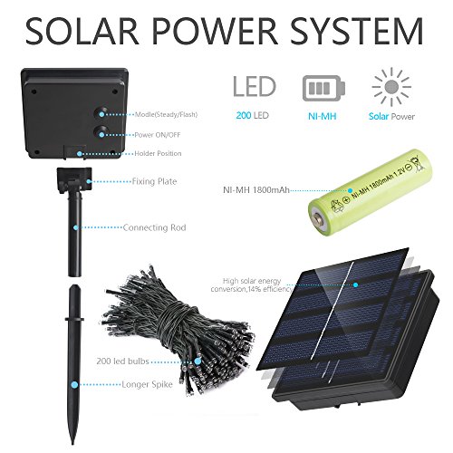 SOLARMKS Solar Christmas Lights,72ft 200 LED Outdoor String Lights,8 Modes Solar Power String Lights Outdoor Lighting for Christmas House Lawn Garden Wedding Patio Party Pool Area Xmas Tree