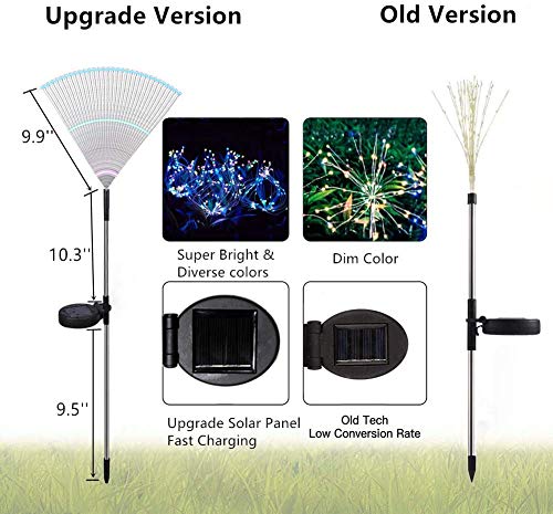 HELESIN Outdoor Solar Garden Lights,105 LED Solar Powered Decorative Stake Landscape Light DIY Flowers Fireworks Stars for Walkway Pathway Backyard Christmas Party Decor 2 Pack(Mulit-Color)