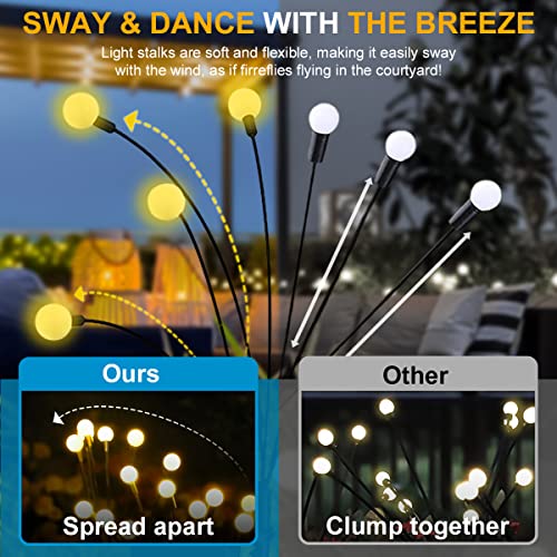 Solar Garden Firefly Lights, ππ©π π«ππππ Solar Swaying Lights, Starburst Landscape Path Lights Waterproof, Outdoor Solar Powered Firefly Lights for Sidewalk Pathway Yard Patio Decoration, 4 Packs